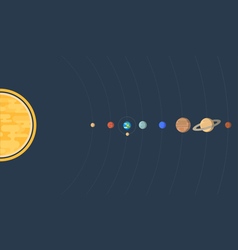 Medieval solar system planets Royalty Free Vector Image