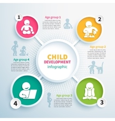 Infographics child development Royalty Free Vector Image