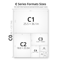 Size format a paper sheets poster Royalty Free Vector Image