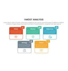 Vmost analysis model framework infographic 5 Vector Image