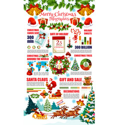 Christmas world map with new year holiday symbols Vector Image