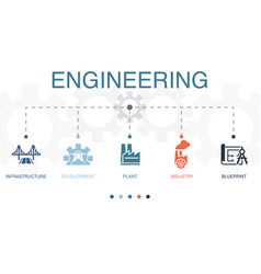 Infrastructure development plant industry Vector Image