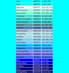 Shade blue Royalty Free Vector Image - VectorStock