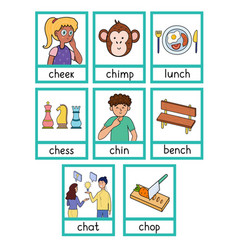 I-e digraph spelling rule educational poster Vector Image