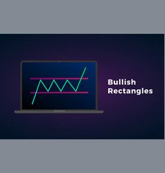 Bullish rectangle - continuation pattern Vector Image