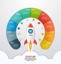 10 steps startup circle infographic with rocket Vector Image